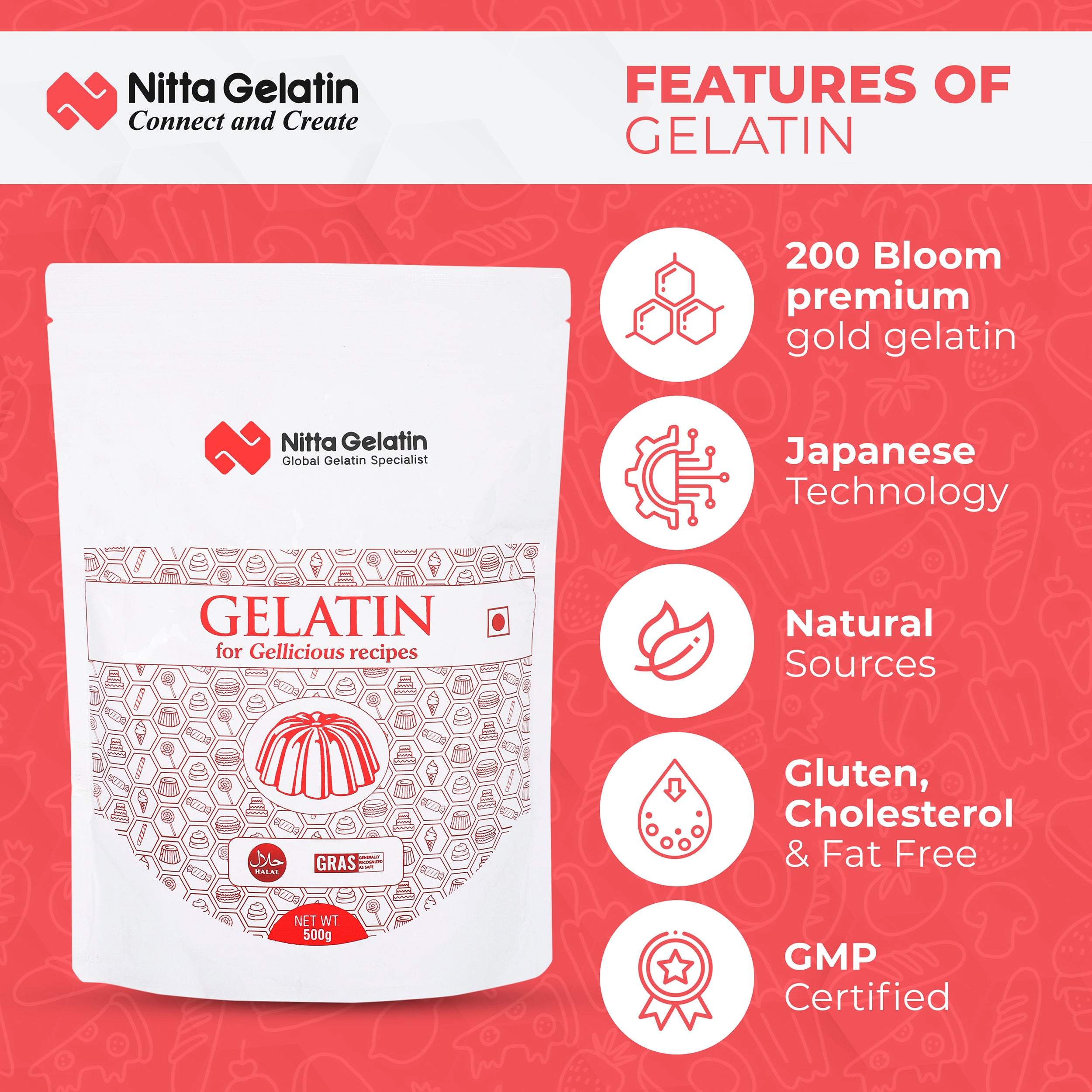 Best Recipes with Best Gelatin – Nitta Gelatin India Limited